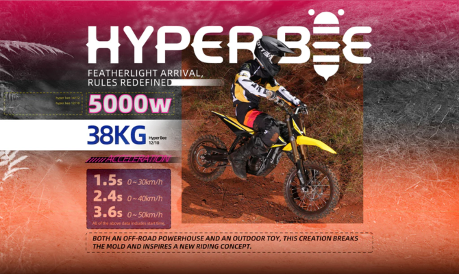 How Much Is a Surron - High-Performance Sur Ron For Sale